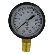 Well Pump Pressure Gauge
