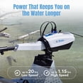 Bixpy NB-1440 Power Pack – 36V Replacement for Bixpy N-3 Outboard Motor ...
