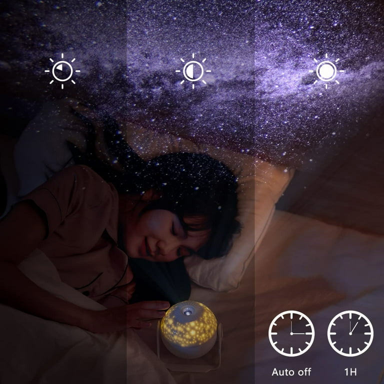Home Planetarium Projector