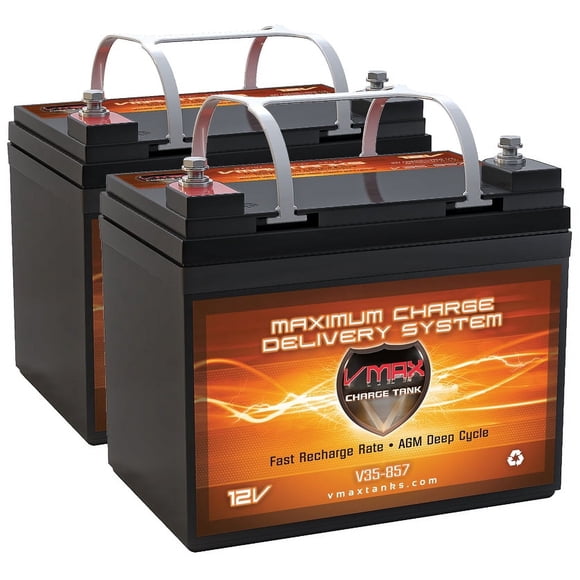 Group U1 Battery Size