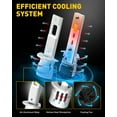 AUXITO H1 LED Headlight Bulb 6500K Xenon White 600% Brighter with ...