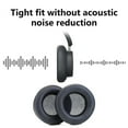 1 Pair Replacement Earpads Soft Sponge Ear Pad Comfortable Earmuffs for ...