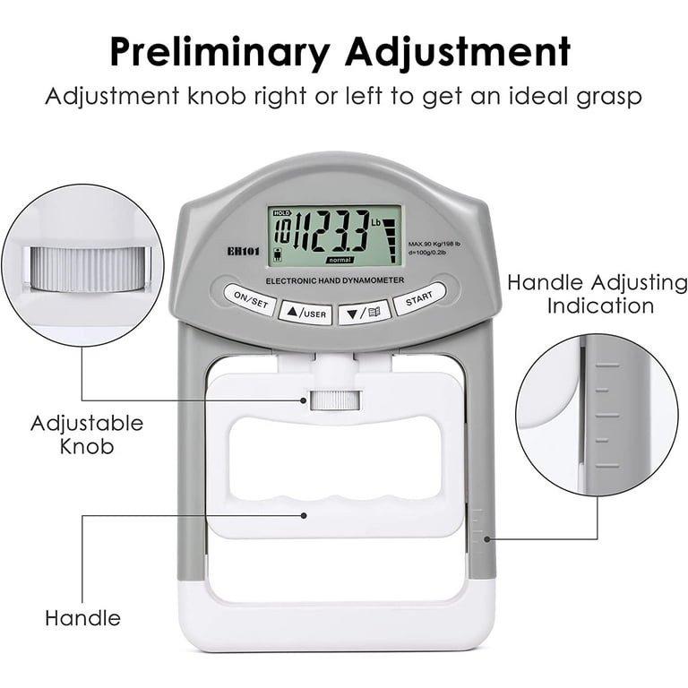 Hand Dynamometer Grip Strength Measurements