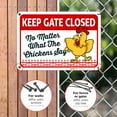 Keep Gate Closed No Matter What The Chickens Say, Chicken Coop Sign ...