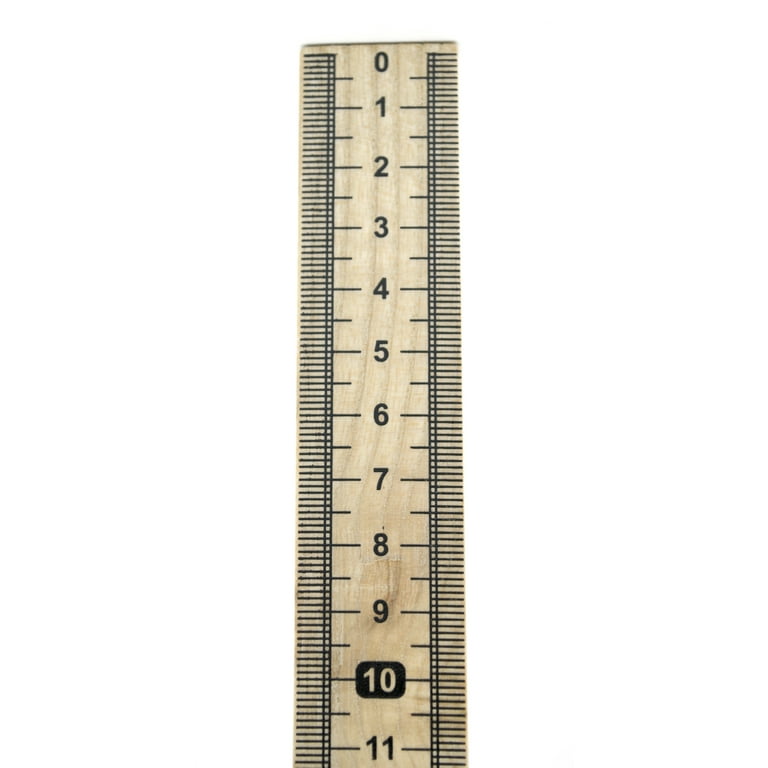 Reading A Meter Stick