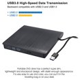 GJX 2026 New Usb 3.0 Portable Cd/Dvd Drive,Slim +/-Rw Player Burner ...