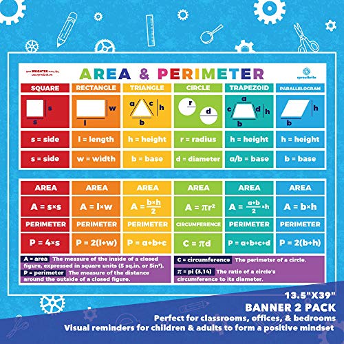 Sproutbrite Math Posters Numbers 1-100 Classroom Decorations Chart for ...