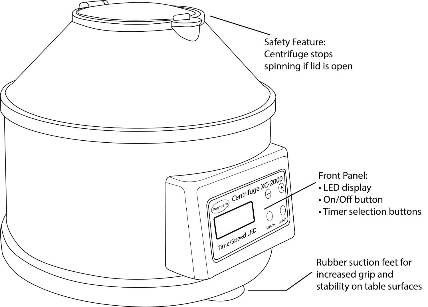 Centrifuge Machine Drawing