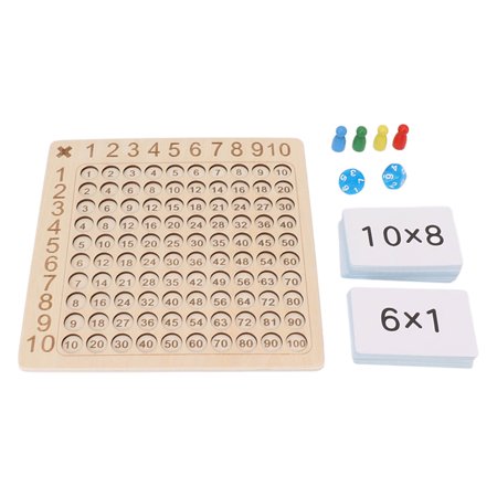 Wooden Multiplication Table, Intuitive Operation Multiplication Board ...