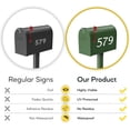 3 Inch REFLECTIVE Mailbox Numbers for Outside - 5 Complete Sets 0-9 ...