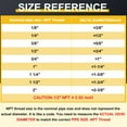 BDKWID-1PCS 1/2" Male NPT x 3/8" FeMale NPT Thread 304 Stainless Steel ...