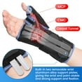 Velpeau Wrist Brace with Thumb Spica Splint, Left Hand, Metal Bar ...