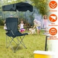 iMountek Portable Foldable Beach Canopy Chair - Sun Protection Camping ...