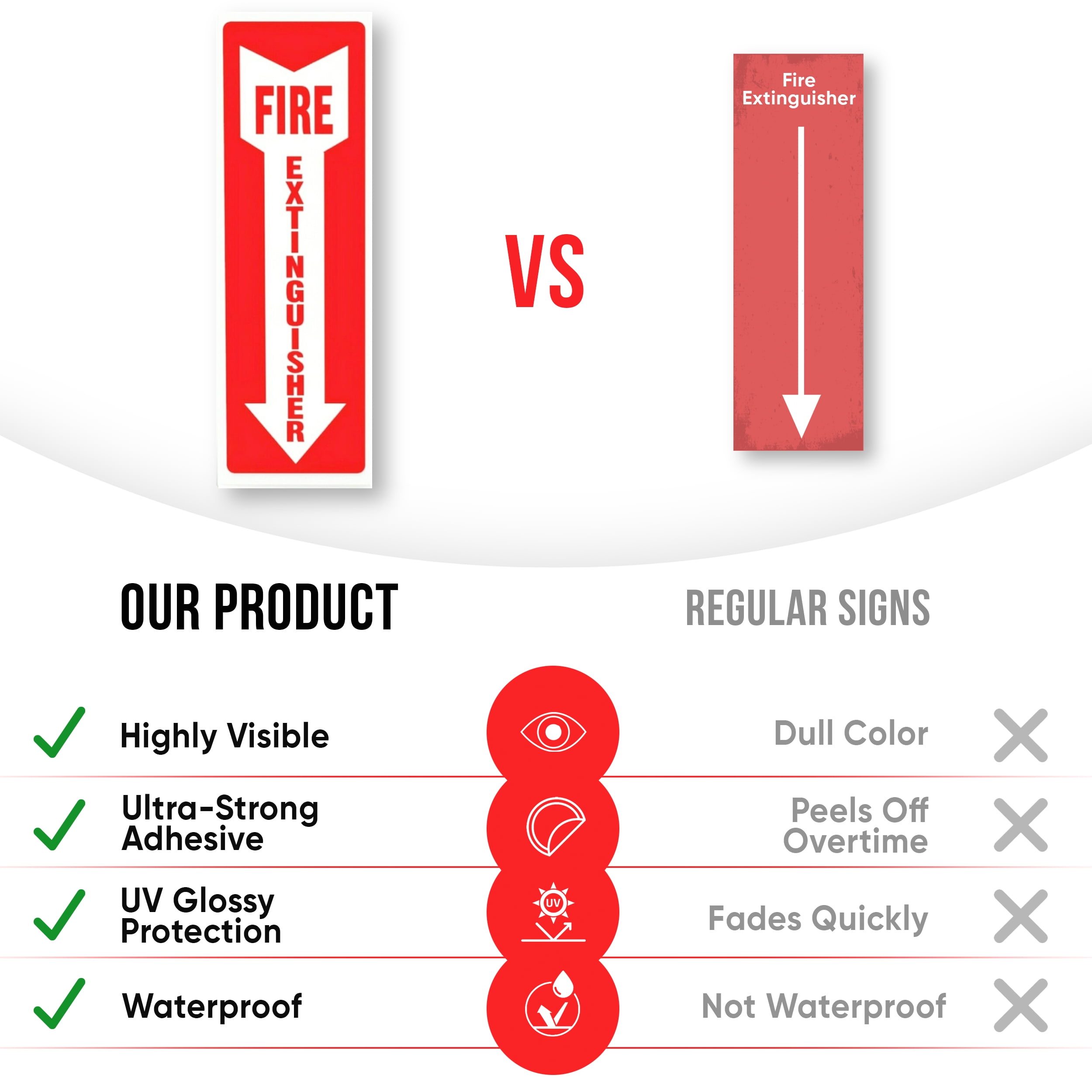 Fire Extinguisher Sizes Chart