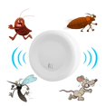 Ultrasonic Pest Repeller Plug In Indoor Electronic Pest Control Device ...