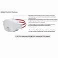 3M 1870+ N95 Particulate Respirator Mask, NIOSH Approved, Fluid ...