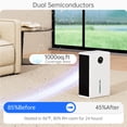 Dehumidifier for Home, 120 oz Water Tank with 7 Colors LED Light and ...
