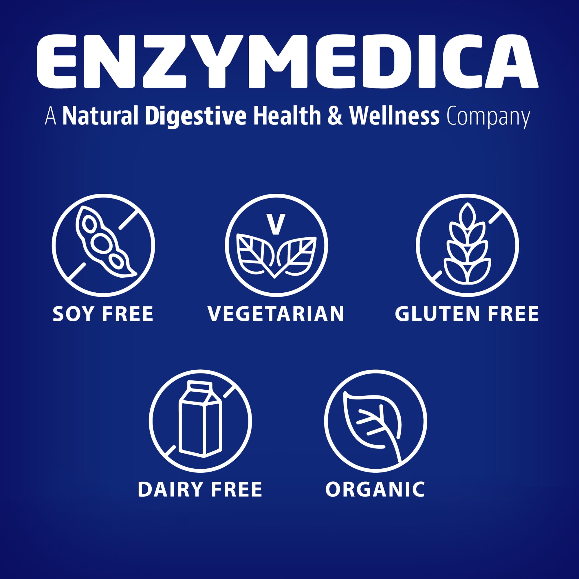 Buy Enzymedica - Candidase Extra Strength, Support for Balanced Yeast ...