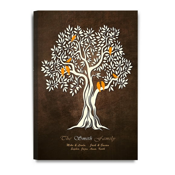Personalized Family Tree Canvas