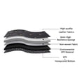 Universal 5pcs Car Floor Mats, PU Leather, Waterproof, Full Set, Black ...
