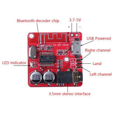 3X Mp3 Lossless Decoding Board Mp3 Decoder Module TF Card U Disk ...