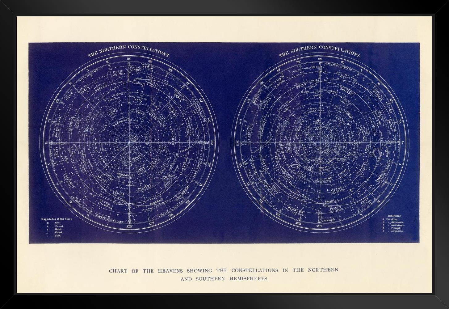 Chart Of The Heavens Constellations Northern Southern Hemisphere ...