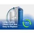 Kind Water Systems - 6-Stage Reverse Osmosis Drinking Water System ...