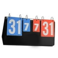 4 Digit Sports Competition Score Board Scoreboard for Table Tennis ... 4 Digit Sports Competition Score Board Scoreboard for Table Tennis ...