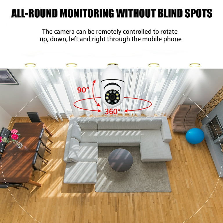 Cctv For The Blind