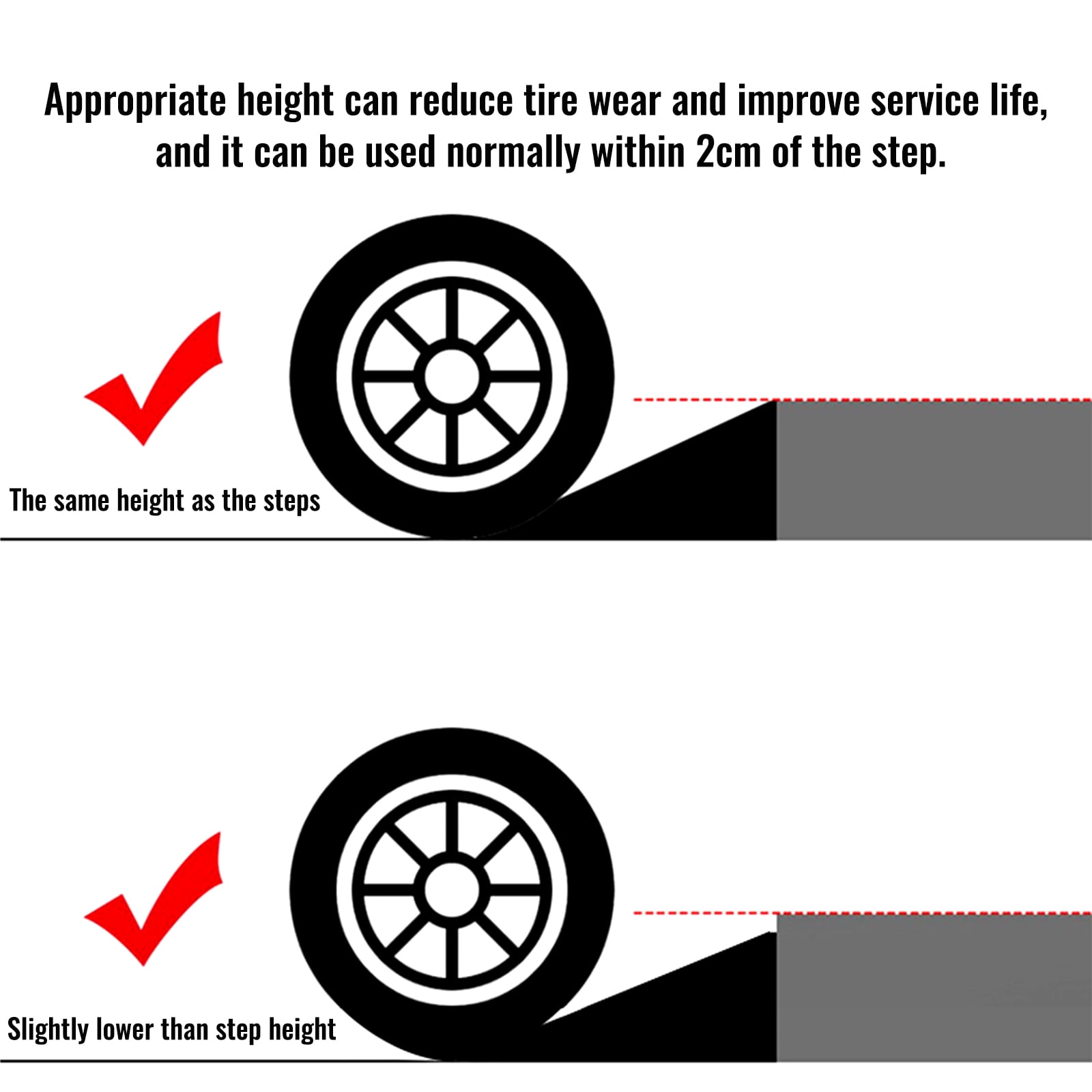 Buy Portable Lightweight Curb Ramps Heavy Duty PVC Threshold Ramp Mat ...