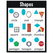 Teacher Created Resources TCR7990 Colorful Shapes Chart - Walmart.com