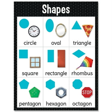 Teacher Created Resources TCR7990 Colorful Shapes Chart - Walmart.com