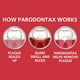 Parodontax Gingivitis Toothpaste for Bleeding Gums, Extra Fresh, 3.4 Oz ...