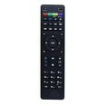 Universal Remote Control for MAG254 MAG250 255/256 / 257/260 / 275/349 ...