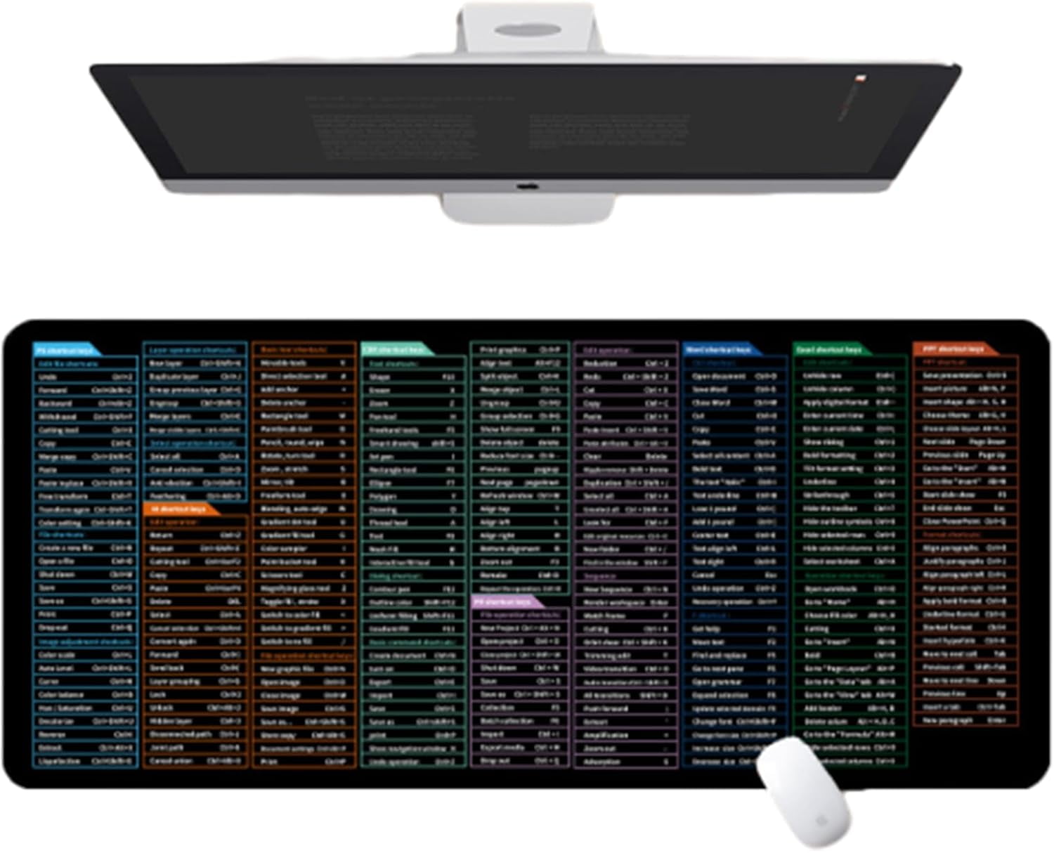 Alfombrilla para ratón con atajos de Excel Pad, Alfombrilla para ratón ...