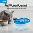 WOPET Safe Drinking Pet Water Fountain for Dogs and Cats, 67oz/2L with ...