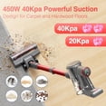 Zefiro Cordless Vacuum Cleaner for Home,450W /40Kpa 50Mins Stick Vacuum ...
