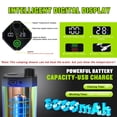 Portable Pet Shower with Temperature Display, 6000Mah Battery, 6 Spray ...
