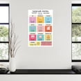 Contraception Birth Control Infographic Poster (13) Canvas Painting ...