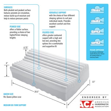 ObusForme Neck & Neck Plus Cervical Pillow - Walmart.ca