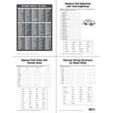 Other Ways to Say Chart 17x22 [TCR7706] - Walmart.com