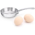 HSAPOW-Mini Sauce Pan, Tri-Ply Stainless Steel Pot with Stay-Cool ...