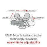 RAM Mounts Universal Marine Electronic Mount - C Size Short - Walmart.com