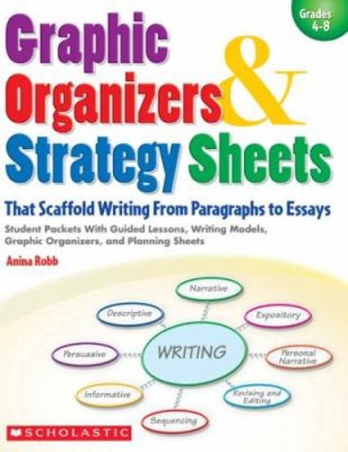 Pre-Owned Graphic Organizers & Strategy Sheets That Scaffold Writing ...