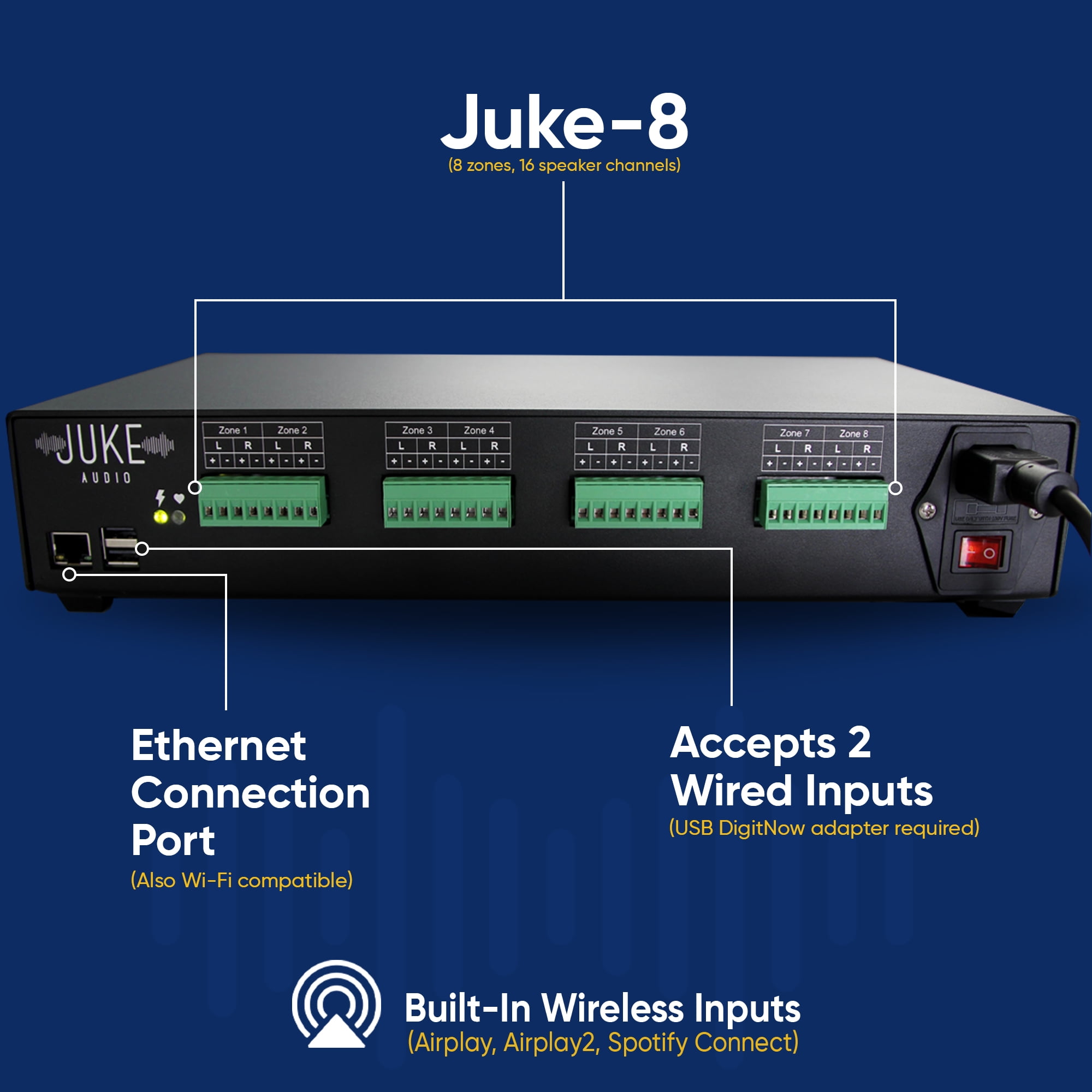 Buy Juke-8 (8 Zone, 16 Channel Amplifier + Wireless Streaming) Whole ...