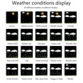 Multifunctional Color Weather Station, WiFi Smart Weather with APP ...