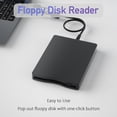 3.5 Floppy Drive USB External, Portable Floppy Disk Reader for Laptop ...