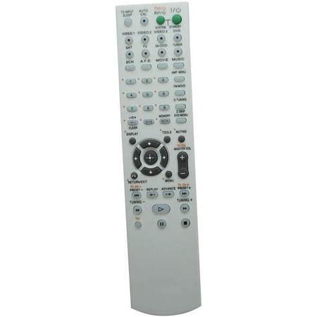Wgthhk Replacement Remote Control for Sony STR-K675 STR-K675P STR-DE598 ...