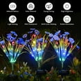 2 Pack Solar Flower Lights Outdoor, 28 LED Wildflower Solar Garden ...
