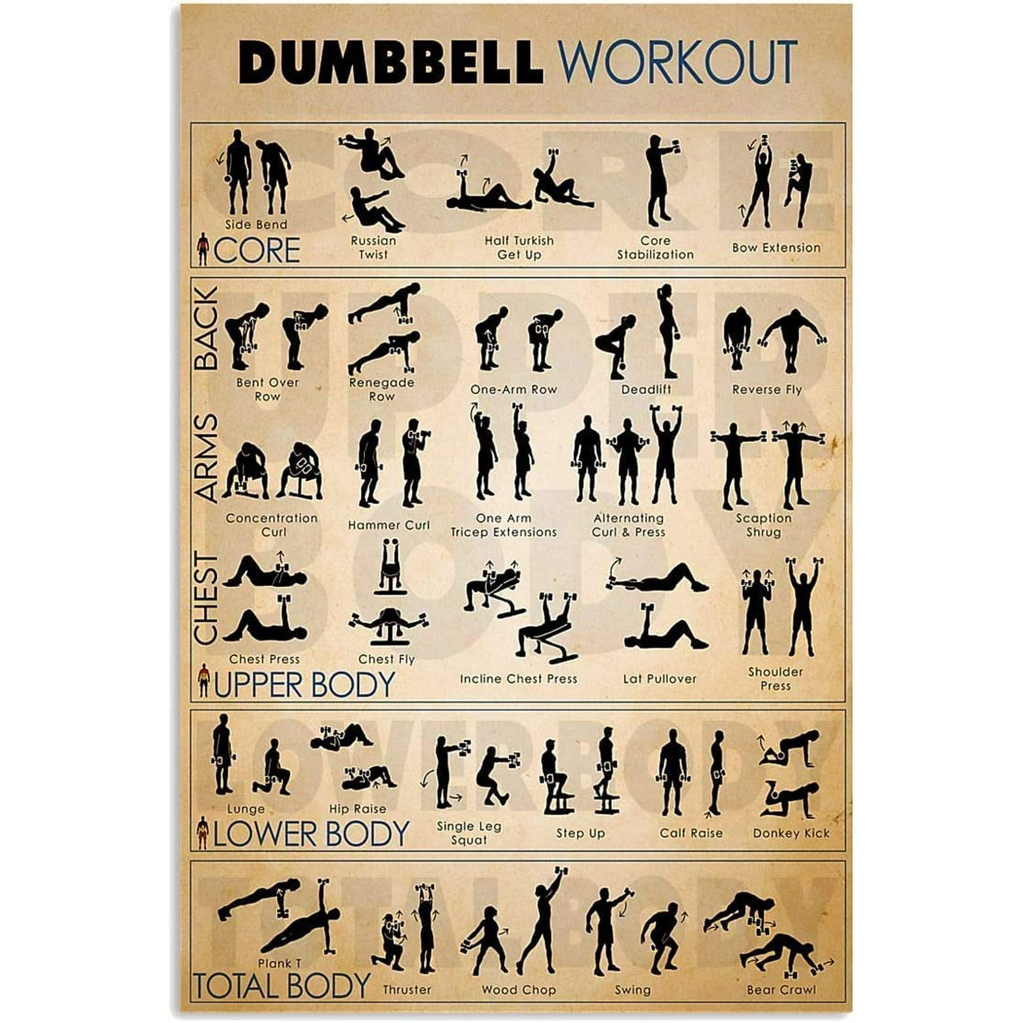 Dumbbell Workout Chart